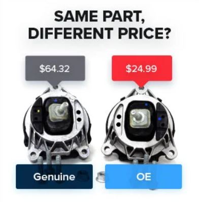 What is OEM and OE? – FCP Euro